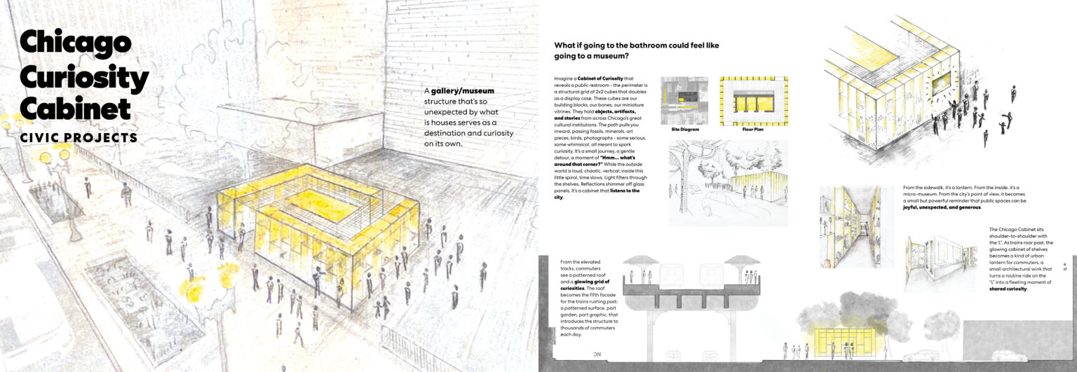 Horizon Lines: Notable Visions | World Business Chicago