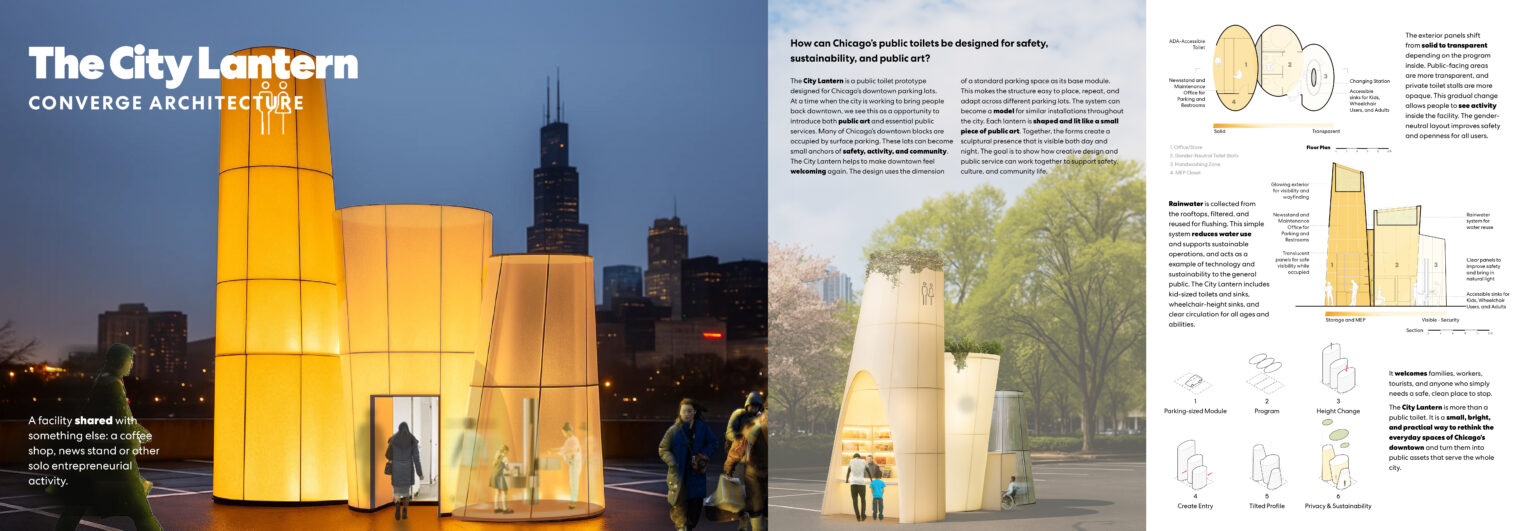 Horizon Lines: Notable Visions | World Business Chicago